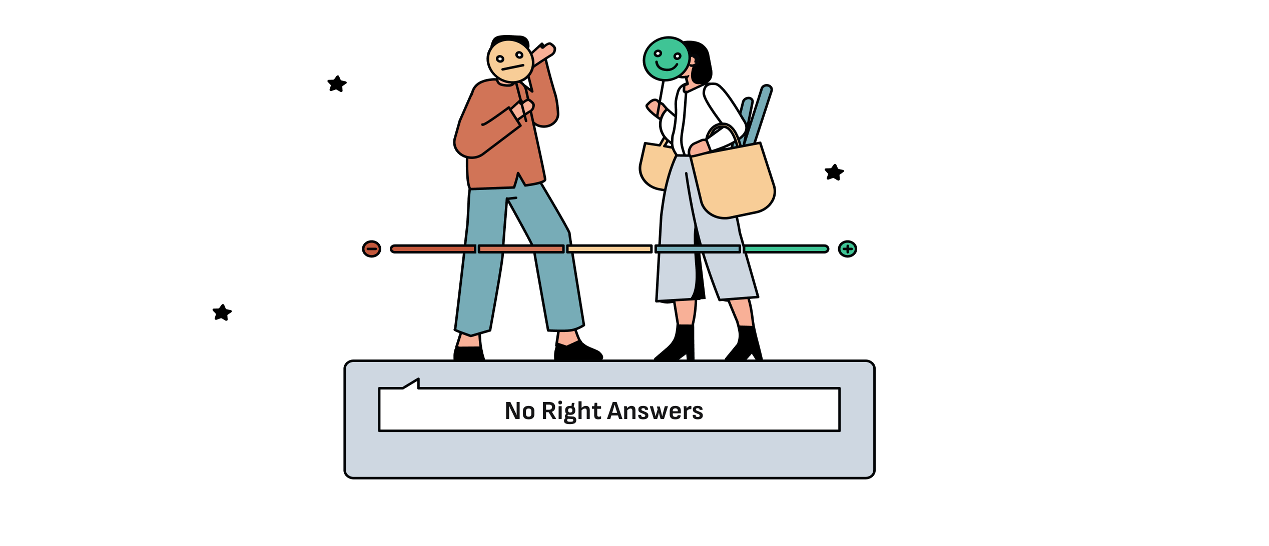 No Right Answers Header