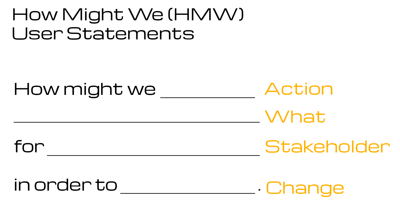 How Might We example